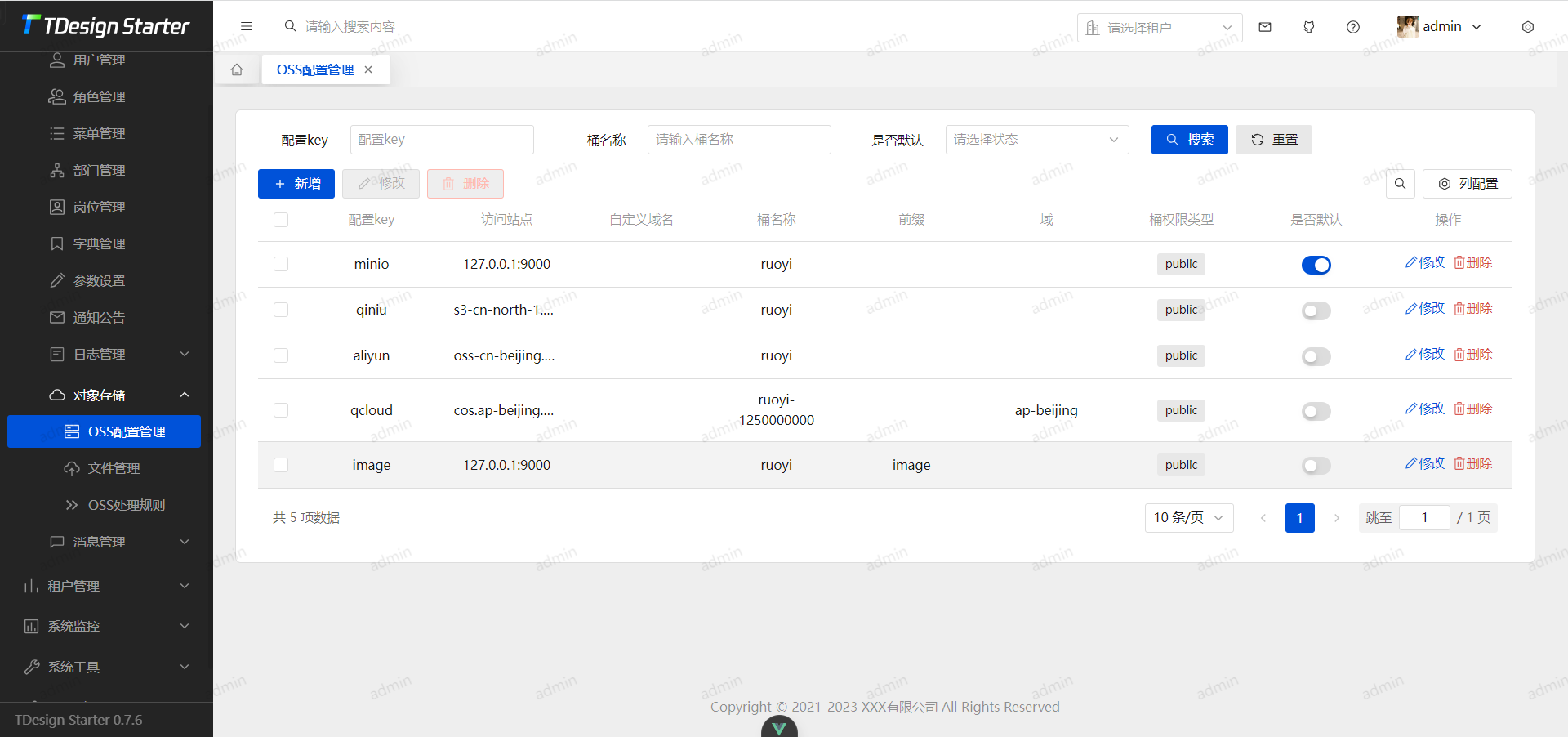 平台简介 | Ruoyi-TDesign