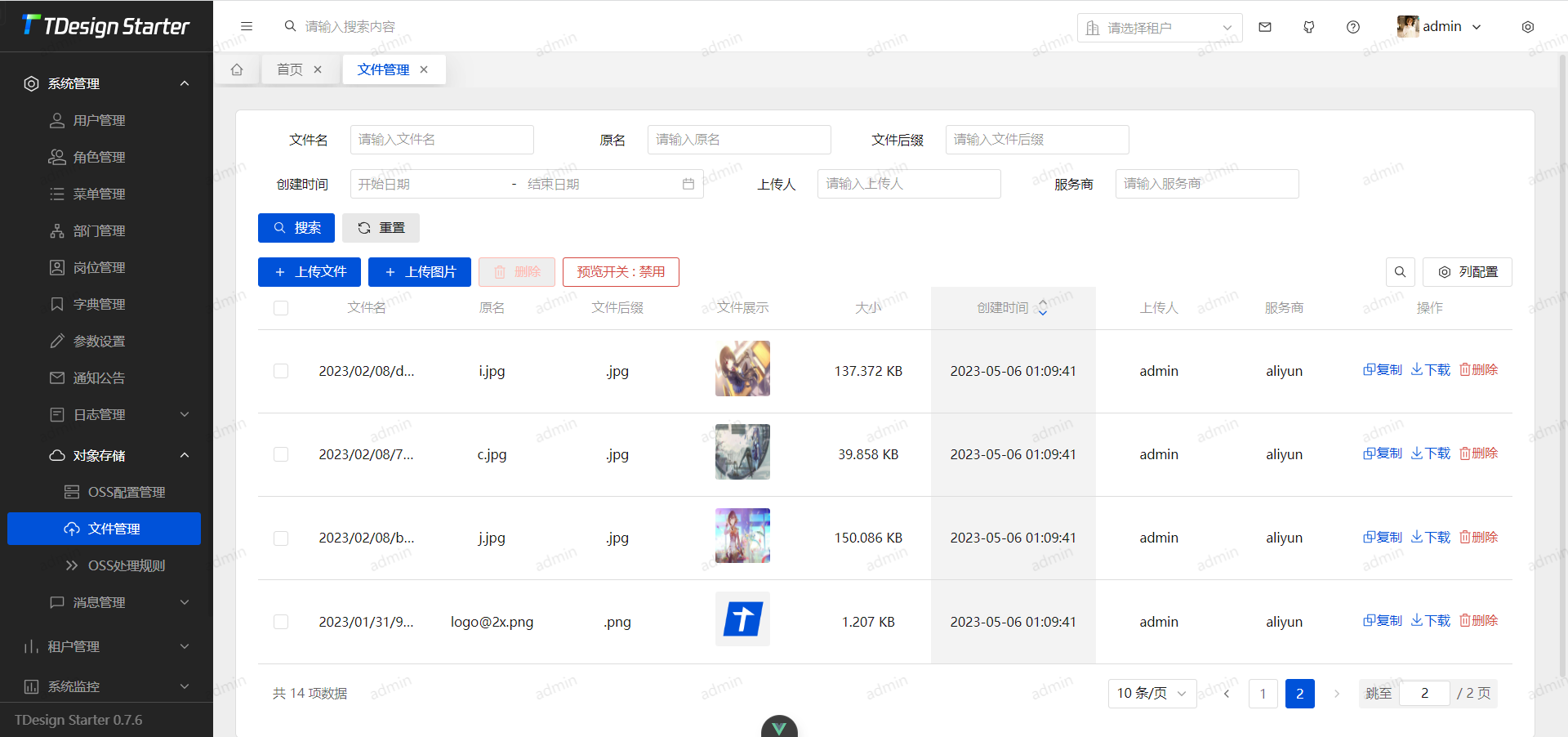 平台简介 | Ruoyi-TDesign