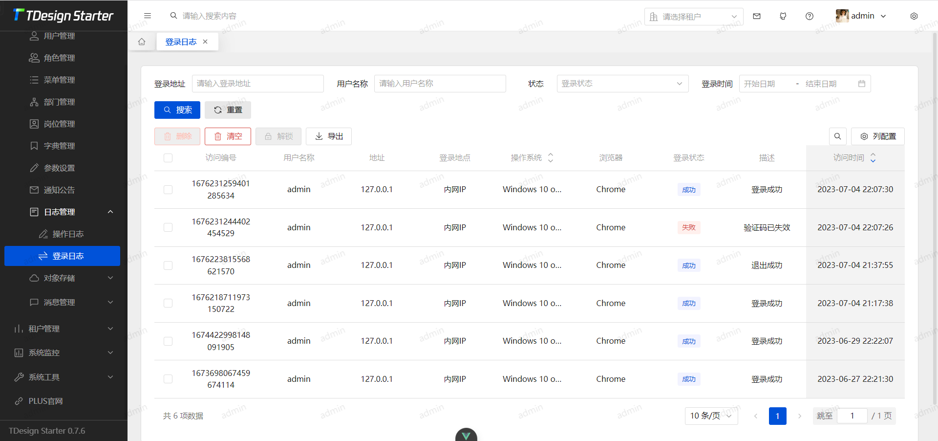 平台简介 | Ruoyi-TDesign